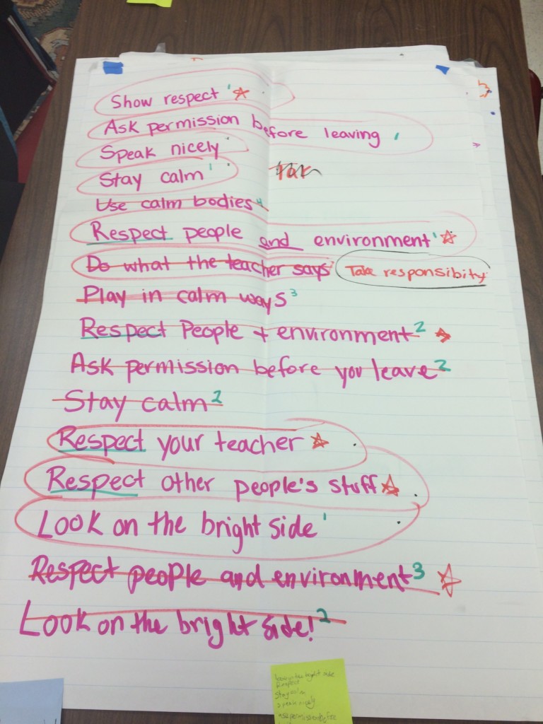 4th Grade Rules Jewish Community Day School Of Rhode Island